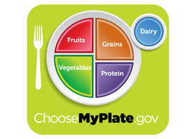 A Taste of Hy-Vee: The MyPlate Way